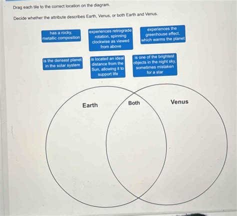 Drag Each Tile To The Correct Location On The Diagram Decide Whether