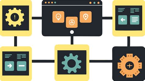 Best Practices For Implementing Test Automation Frameworks Automaticity