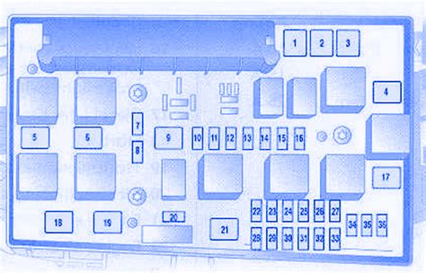 Diagram Opel Corsa Fusebox Diagram Mydiagram Online