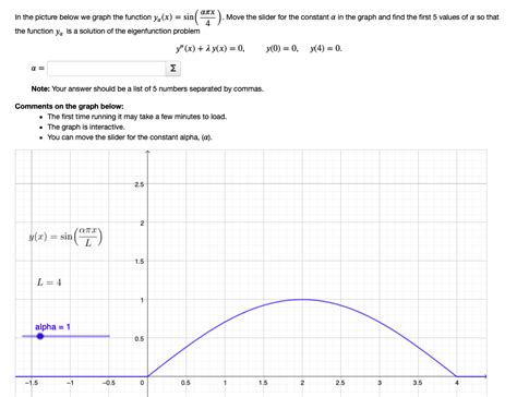 solved atex in the picture below we graph the function ya x