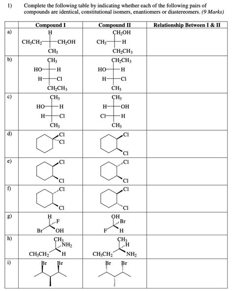 SOLVED Complete The Following Table By Indicating Whether Each Of The