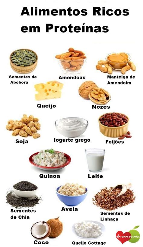 Os Alimentos Ricos em Proteínas alimentos alimento