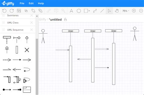 Websequencediagrams Confluence Shiraleeferre