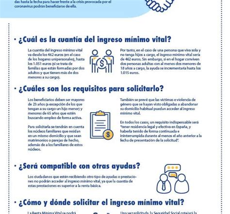 Requisitos para carta de invitación a Palestina todo lo que necesitas