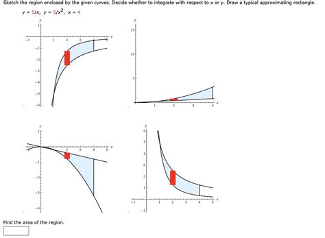 Solved Sketch The Region Enclosed By The Given Curves Chegg