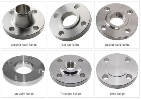 Commonly Types Of Flanges And What Information Do You Need When
