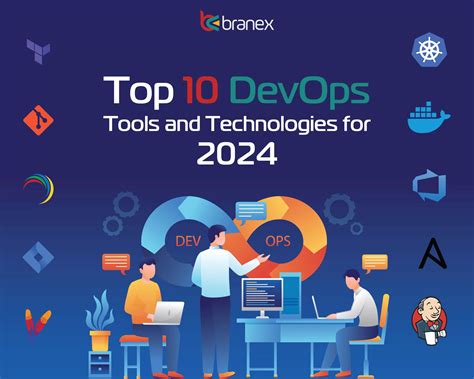top 10 devops tools and technologies [2024]