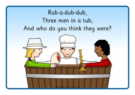 Rub A Dub Dub In A Tub Telegraph