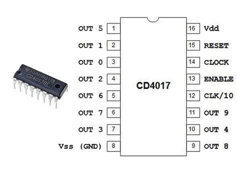 Ls Ic Pinout Examples Applications And Datasheet Off