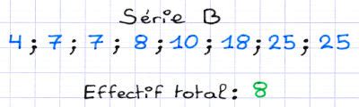 Calculer la Médiane d une Série Statistique