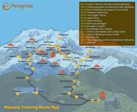 Odkryj Map Szlaku Manaslu Circuit Na Przygody W Sezonie