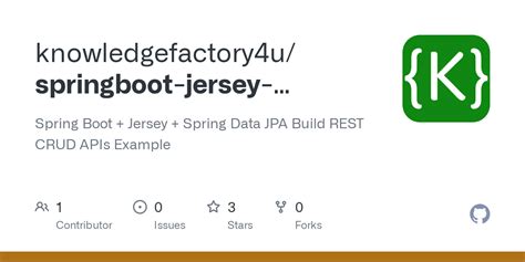 GitHub Knowledgefactory4u Springboot Jersey Hibernate Crud Spring