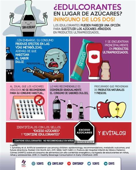 Ssalud Tabasco On Twitter Los Edulcorantes No Son Un Buen Sustituto