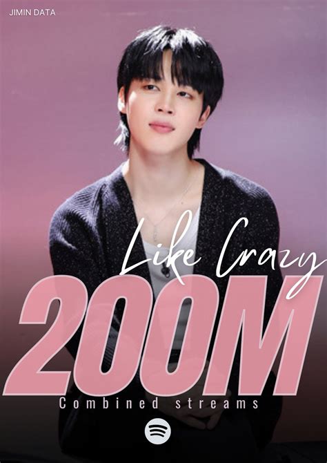 JIMIN DATA Slow On Twitter Like Crazy Korean English Ver