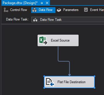 Oledb SSIS Error Code DTS E