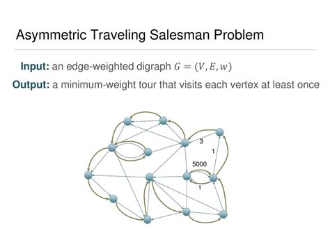 a constant factor approximation algorithm for the asymmetric traveling salesman problem ola