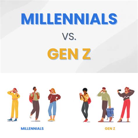 Marketing To Millennials Vs Gen Z Gen Z Vs Millennial Site Design