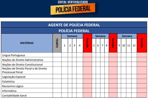 Como organizar os estudos para concursos públicos Blog do AlfaCon