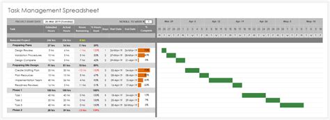 Employee Task Management Excel Template DocTemplates