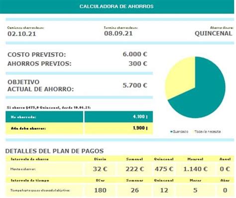 Descargar Plantilla Para Ahorrar Dinero Excel Gratis