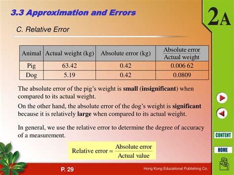 ppt approximation and errors powerpoint presentation free download id 5011196