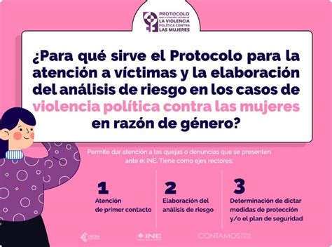 El Protocolo VPMRG permite dar atención a las quejas o denuncias que se
