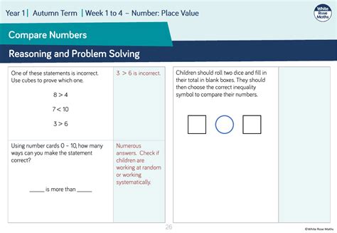 compare numbers reasoning and problem solving maths year 1
