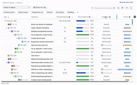 Group By Dashboard Widget Rearrange Columns With Drag Drop