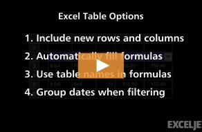 Excel Shortcut Move One Cell Down Exceljet