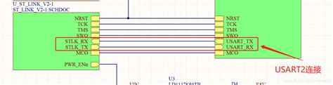 【nucleo f303re】【hal】stm32f303ret6学习笔记4 usart1（串口接收发送任意长度，任意格式数据） nucleo f303怎样烧写程序 csdn博客