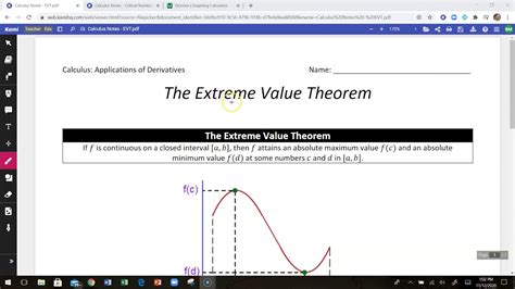 extreme value theorem youtube