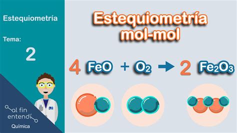 Cómo resolver problemas de estequiometría YouTube
