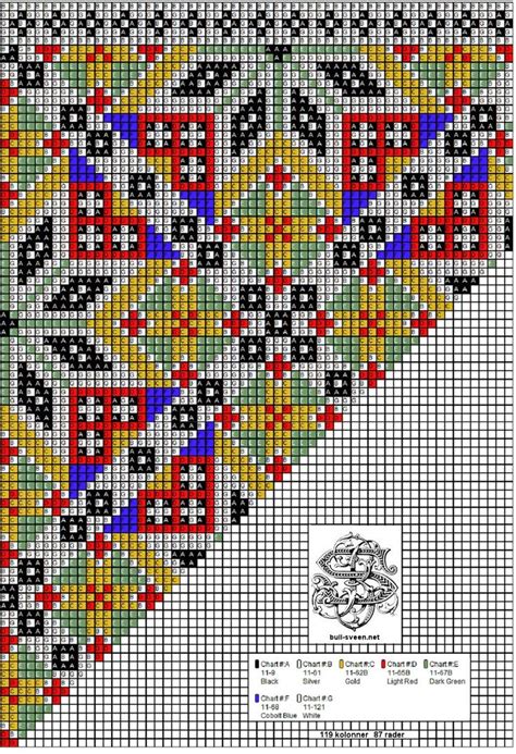 Bunad Smykker Vev Rosemaling Bunad Cross Stitch Designs Cross