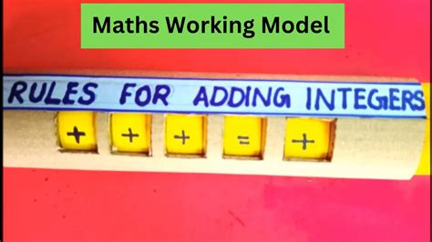 Maths Project Math Model Math Tlm Rules For Adding Integers Maths