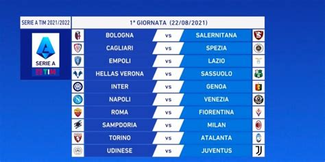 Calendario Serie A 2022 Calendario Serie A 2021 2022 Ecco Tutte Le