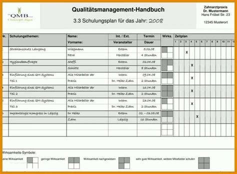 Einarbeitungsplan Neuer Mitarbeiter Vorlage Excel 11 Optionen Für