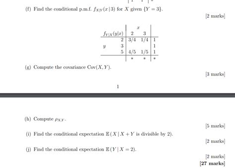 solved 1 the random variables x y have joint p m f given