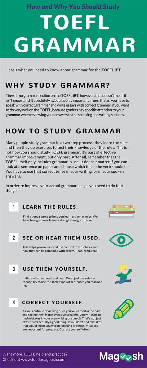 TOEFL Grammar What You Need To Know Magoosh Blog TOEFL Test
