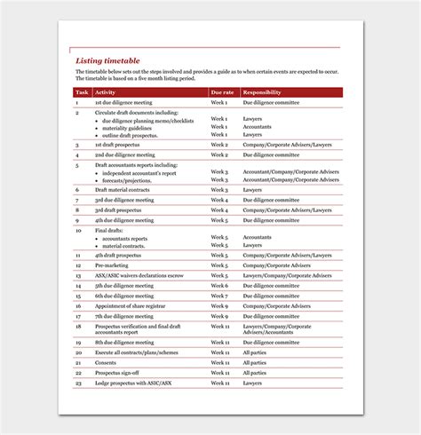 Fixed Asset List Template