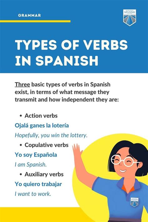 A Complete List Of Action Verbs In Spanish In Action Verbs