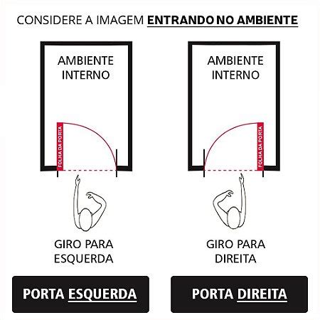 Porta Lambril de Alumínio Branco Puxador Linha 25 DC Casa e