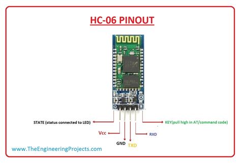 HC 06 Bluetooth Module Pinout Datasheet Features Applications The