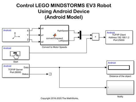 control lego mindstorms ev3 robot using android device matlab and simulink example