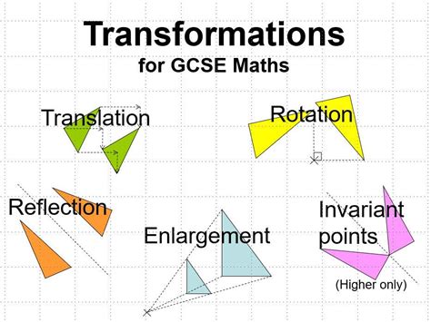gcse maths transformations powerpoint lesson by lynneinjapan teaching resources tes
