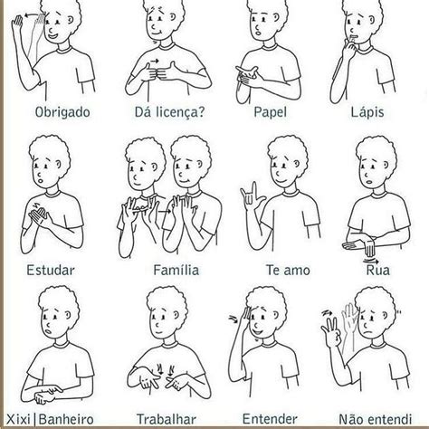 Saudações Libra Sign language Spanish words