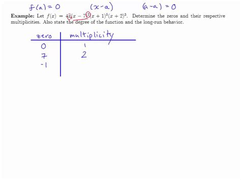 module 8 determining the zeros and long run behavior of a polynomial function algebraically