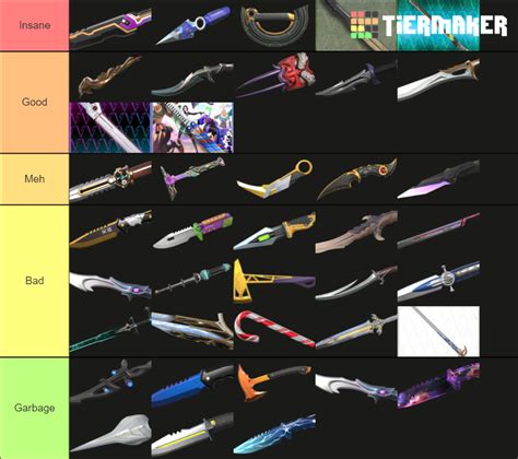 Valorant Knife Skin Tierlist Tier List Community Rankings TierMaker