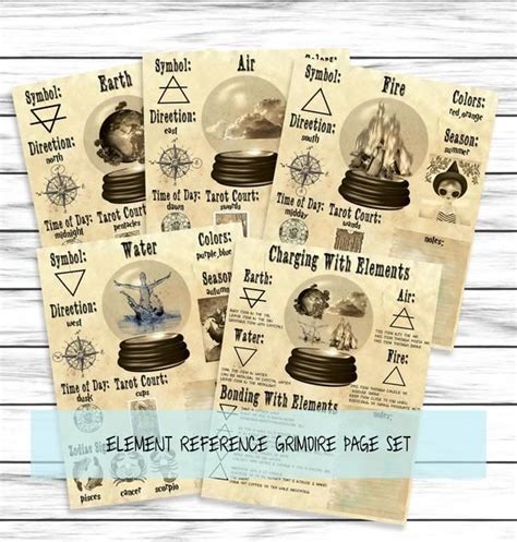 Printable Book Of Shadows Grimoire Pages Elemental Magic Elements