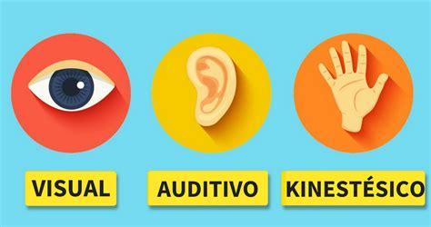 Estilos De Aprendizaje Vak