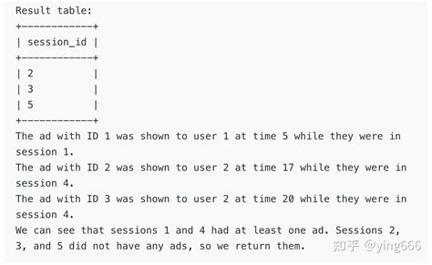 leetcode sql 1809 答案 知乎